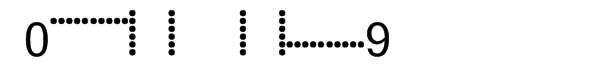 Dot Rule Font - What Font Is