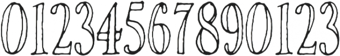 Rivina TC Pen Cn Outline otf (400) Font - What Font Is