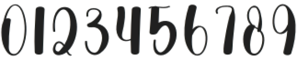 Impact Regular otf (400) Font | Download Commercial | WhatFontIs