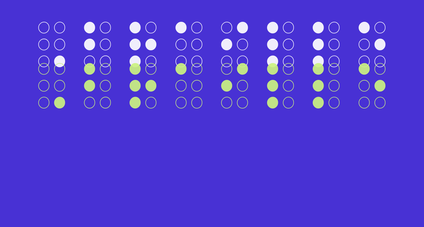 Braille Outline free Font - What Font Is